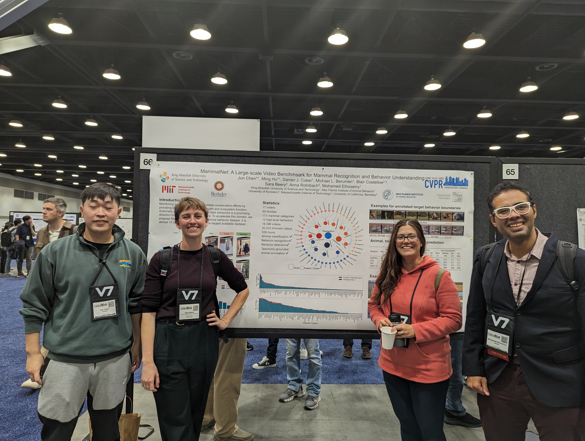 Sara Beery on Twitter: "@moElhoseiny @garvinchen2 https://t.co/0rZfzF6e9C" / Twitter