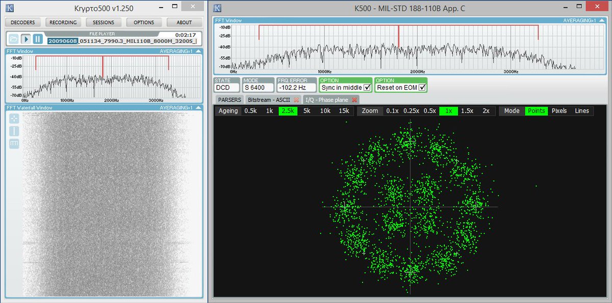 Krypto500 / Krypto1000 COMINT - SIGINT software on Twitter: "Analyzing Encrypted Signals with ...
