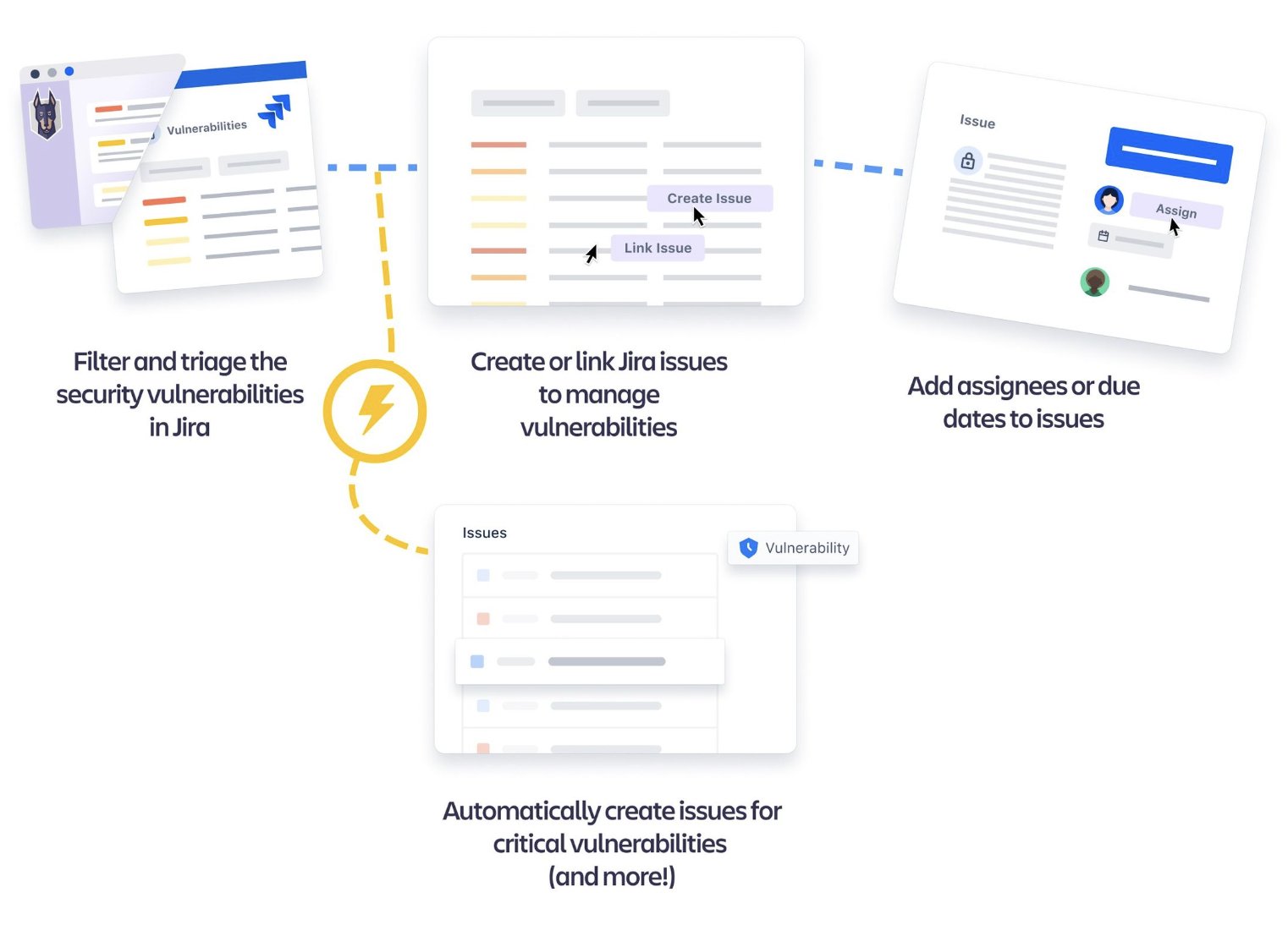 Atlassian Jira on Twitter: "Too many tools, Jira Software to the rescue. Learn how to prioritize ...