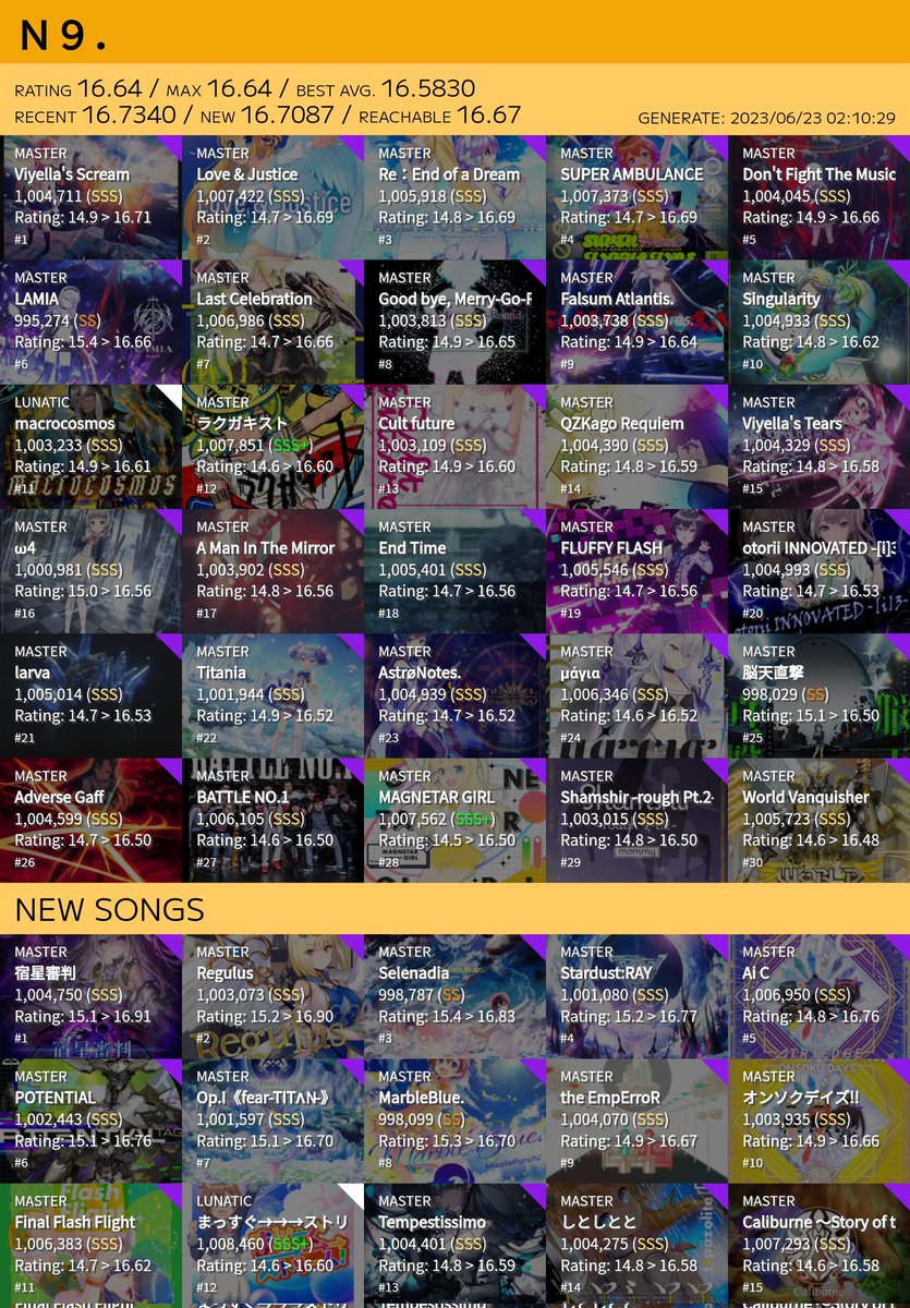 nano9-be on Twitter: