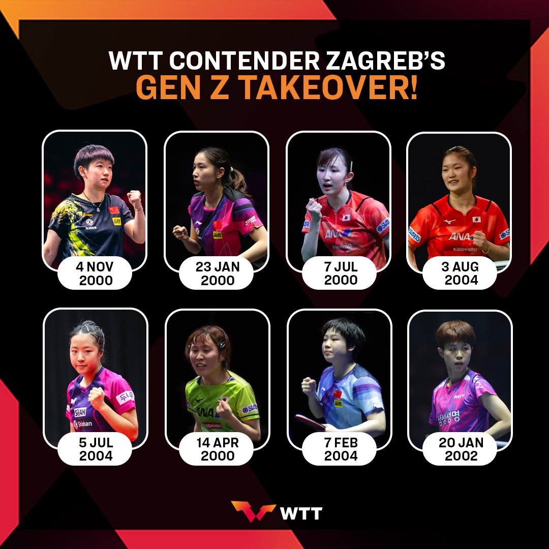 World Table Tennis on Twitter: "Your top 8 Women's Singles seeds at #WTTZagreb were all born ...