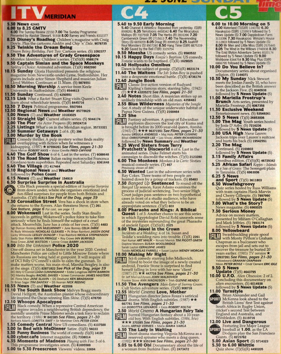 Adam Beckwith on Twitter: "And here's what was on ITV Meridian, Channel 4, and Channel 5 on this ...