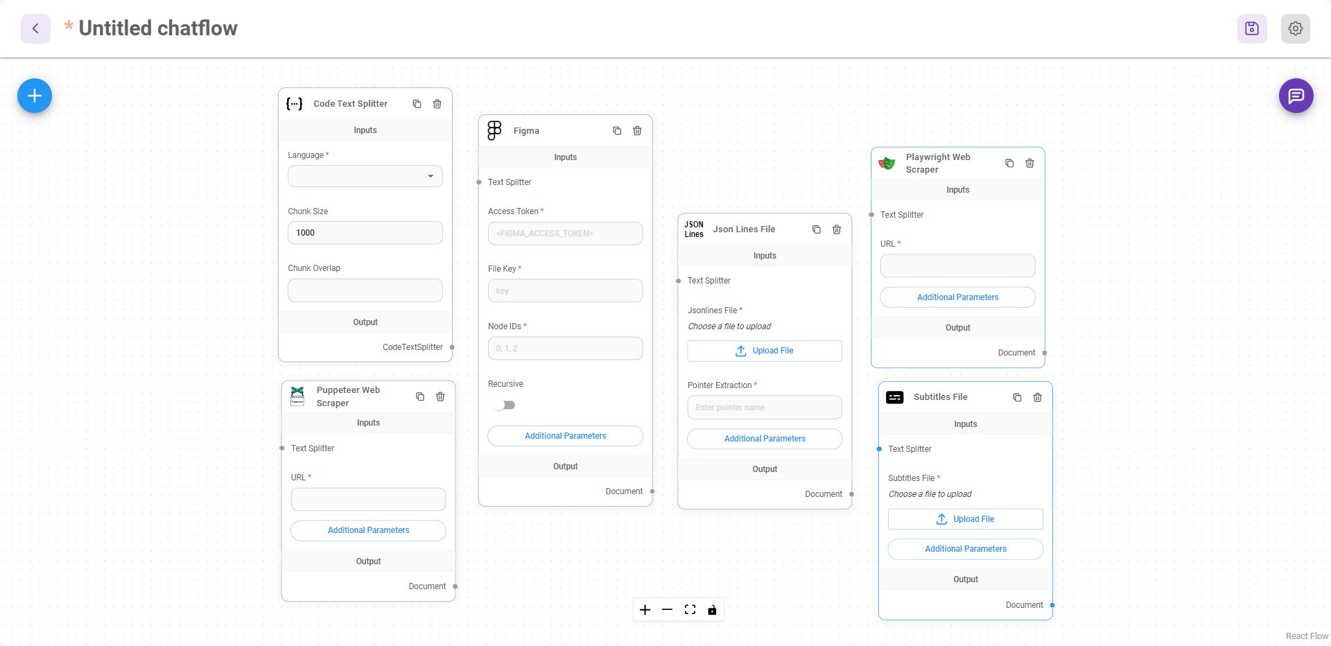 FlowiseAI on Twitter: "Function usually takes in structured data. But it's hard to tell LLM to ...