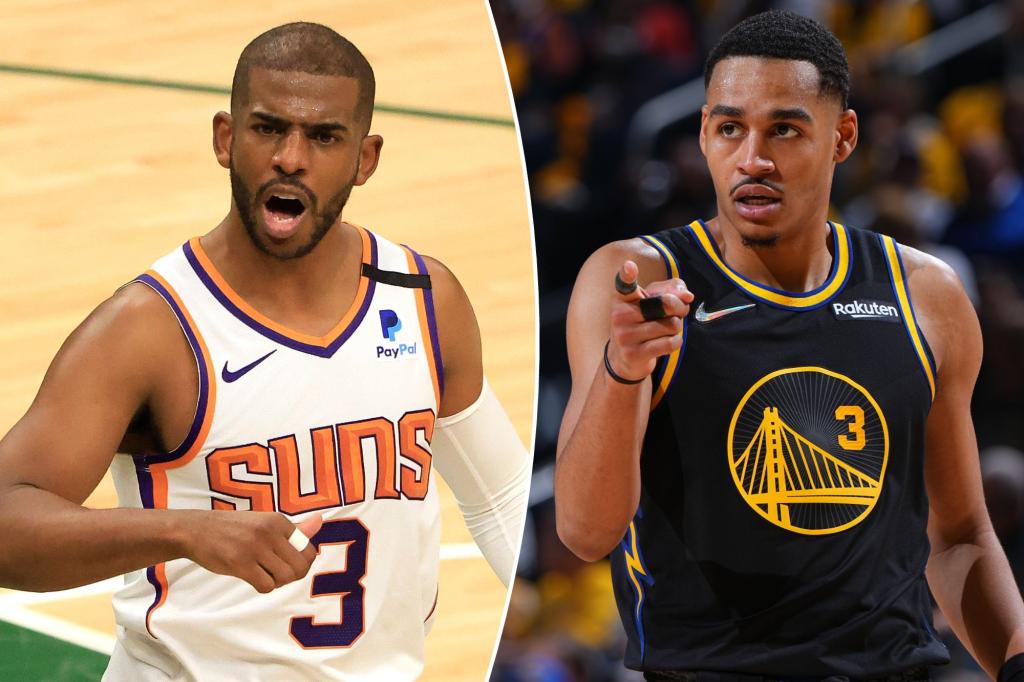 New York Post Sports on Twitter: "Chris Paul traded to Warriors from Wizards for Jordan Poole ...