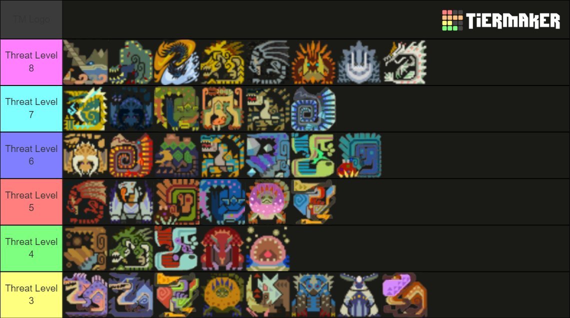 Monster Hunter 3 Logo