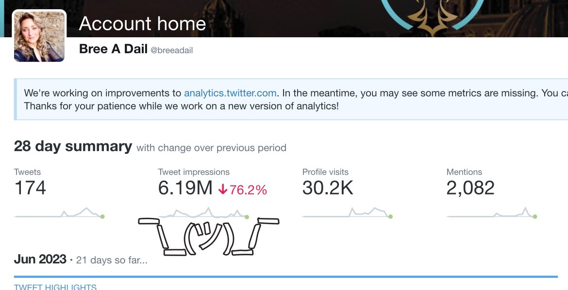 Bree A Dail on Twitter: "Hi, @TwitterBlue/@verified. As you may observe, my account is not being ...