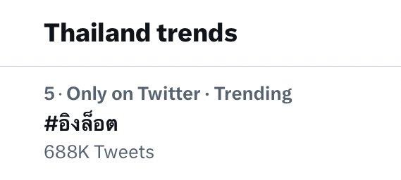 Trend For ENGLOT (TH) on Twitter: "- Trending now #5 Thailand 🇹🇭 Total: 688k tweets #อิงล็อต ...