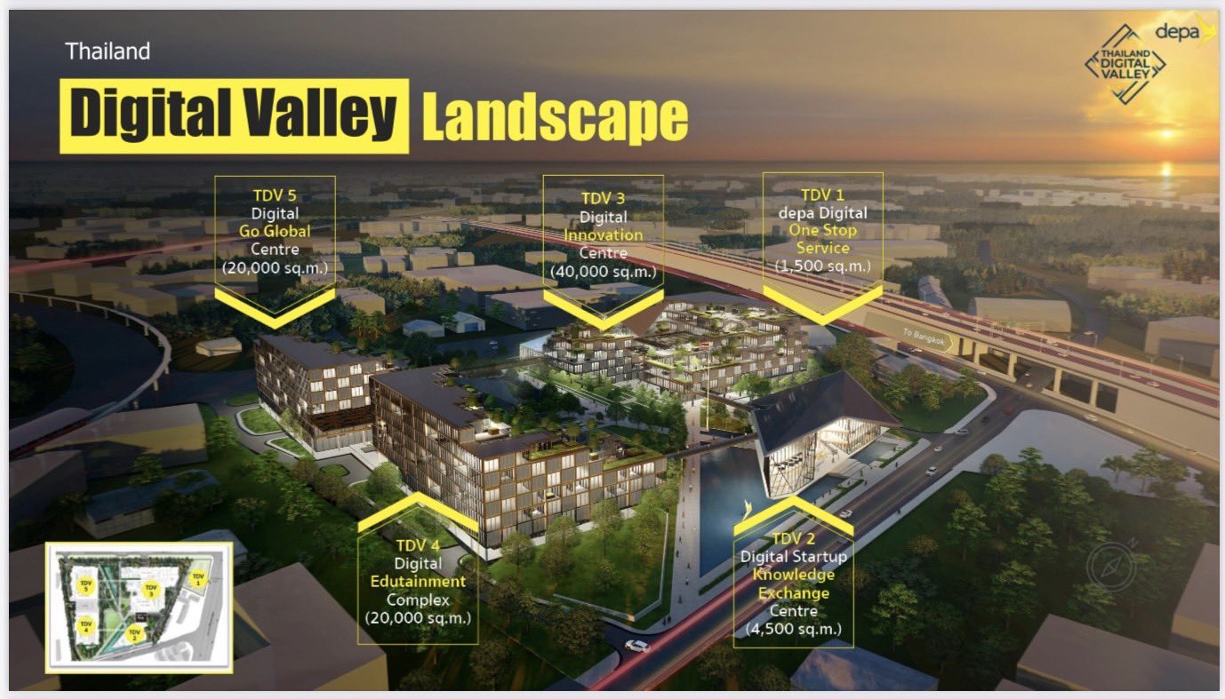 อ้น ทิพานัน #ให้อ้นดูแล on Twitter: "#ผลงานลุงตู่ โครงการ Thailand Digital Valley ที่ EECd ใน ...