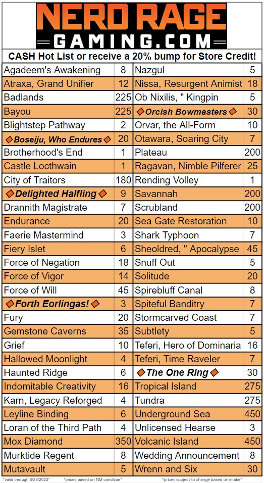 Nerd Rage Gaming on Twitter: "WE WANT TO BUY YOUR CARDS!!! 🔸Join us this weekend at #NRGCHI ...