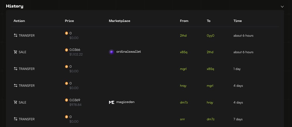 OrdinalHub on Twitter: "Cleaner inscription detail page with history section displaying all ...