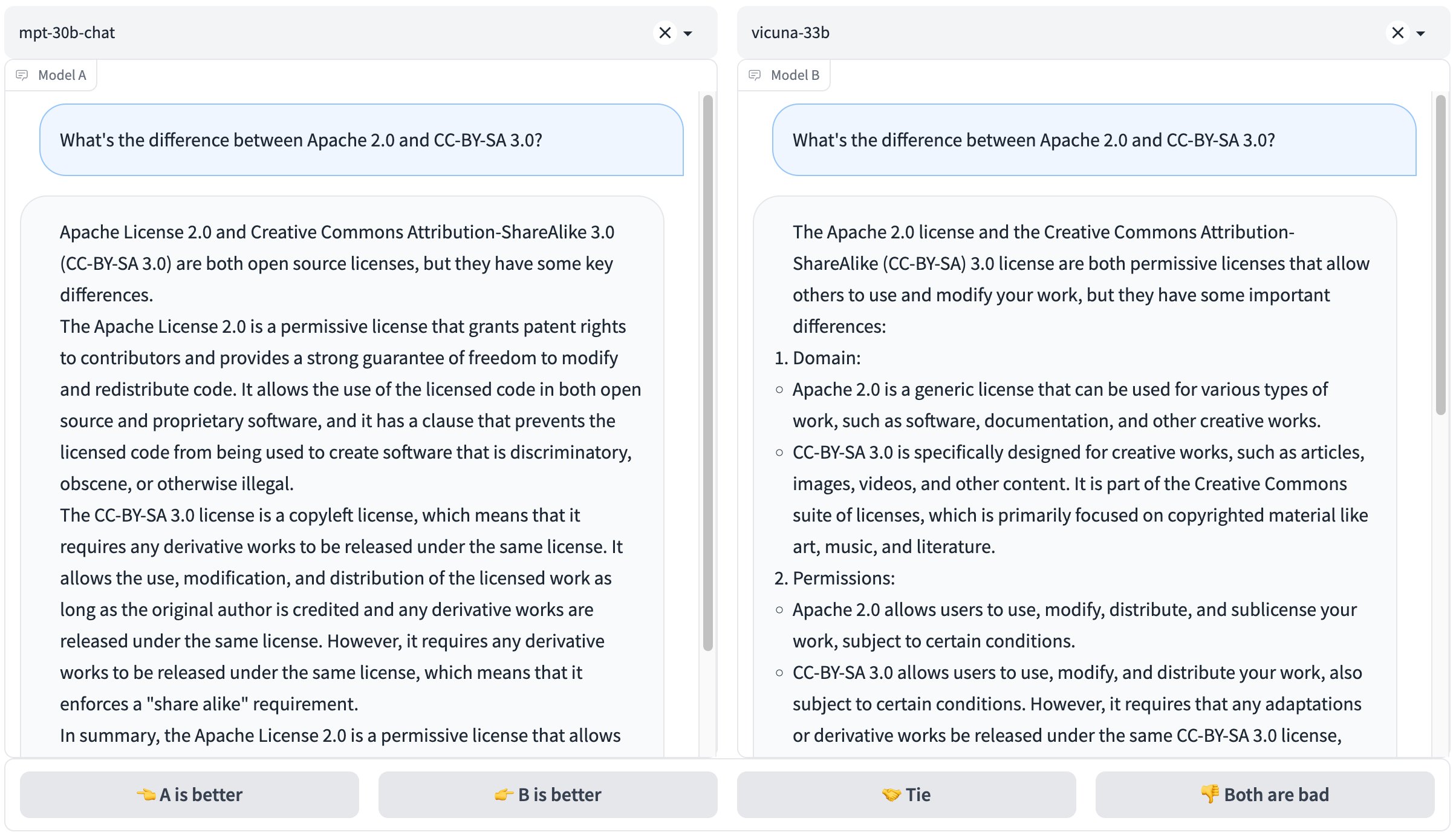 Wei-Lin Chiang on Twitter: "@appenz @MosaicML MPT-30B-Chat is great! but it's not licensed with ...