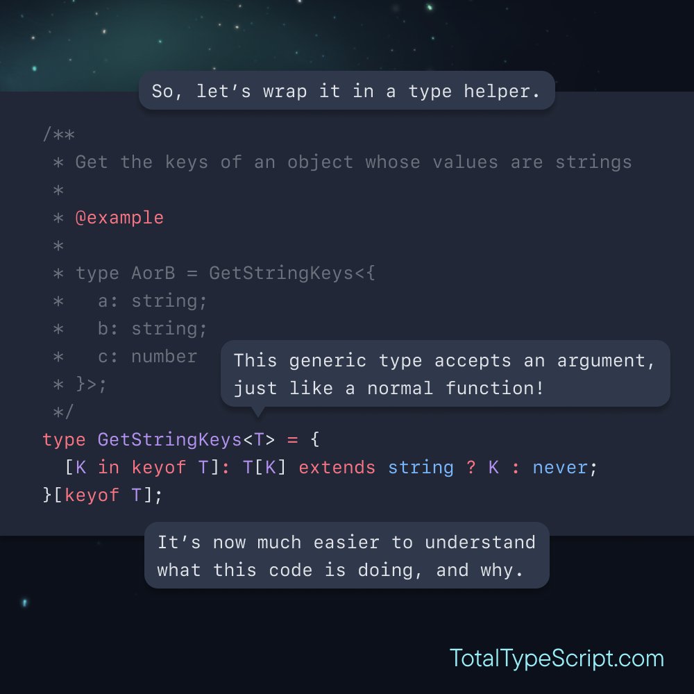 Matt Pocock on Twitter: "Capturing complex types in a type helper is CRITICAL for making them ...