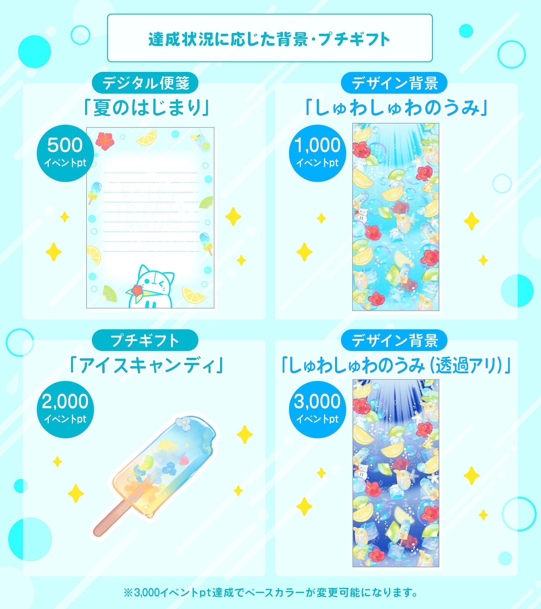 IRIAM(イリアム) - キャラライブアプリ on Twitter: "【予告🏳Enjoy IRIAM 限定背景を手に入れよう！-夏のはじまり-】 D〜C3 今回のテーマは🐠夏のはじまり🐠 ...