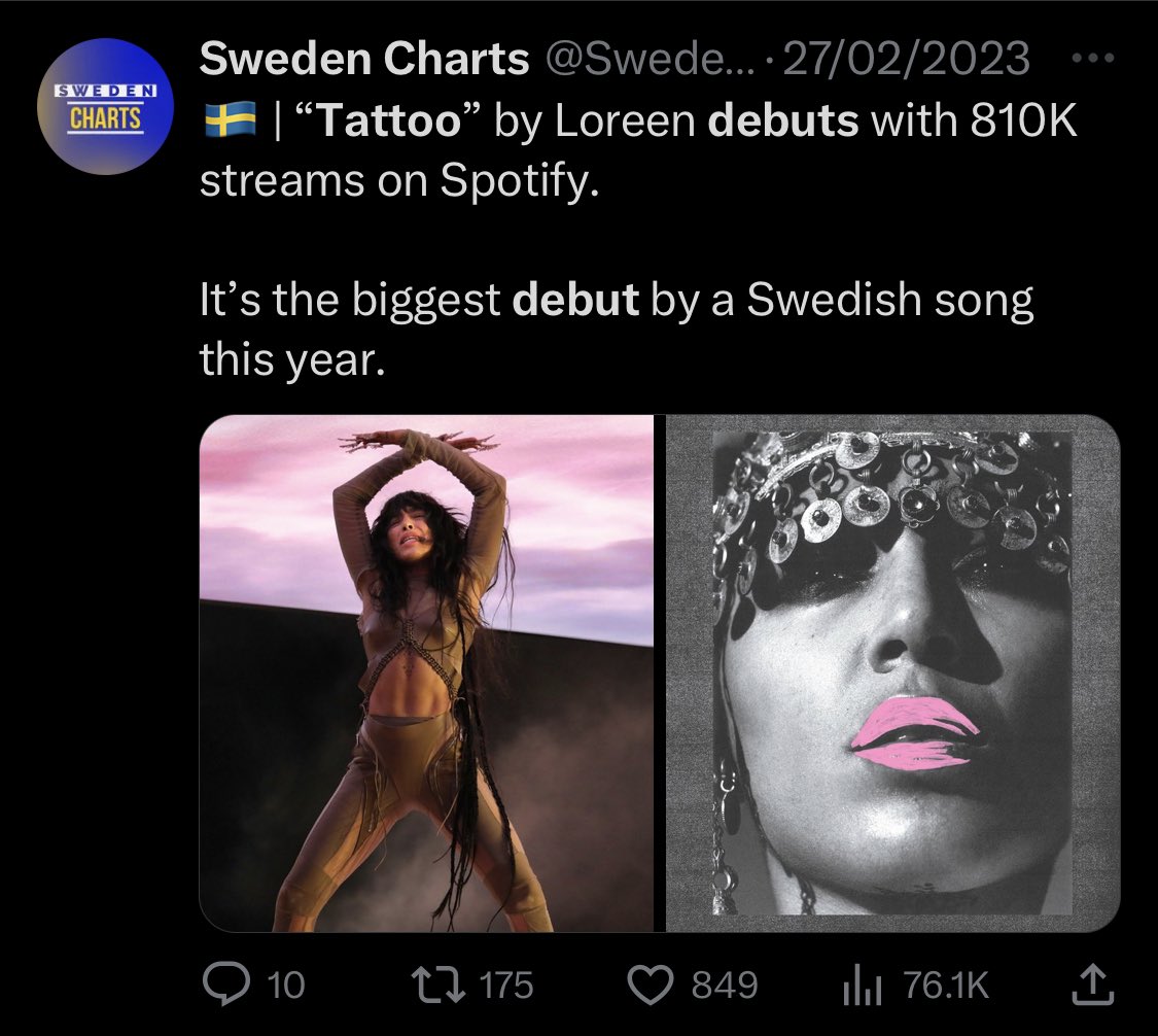 Sweden Charts on Twitter: "🇸🇪 | The signs that “Tattoo” by Loreen had major hit potential were ...