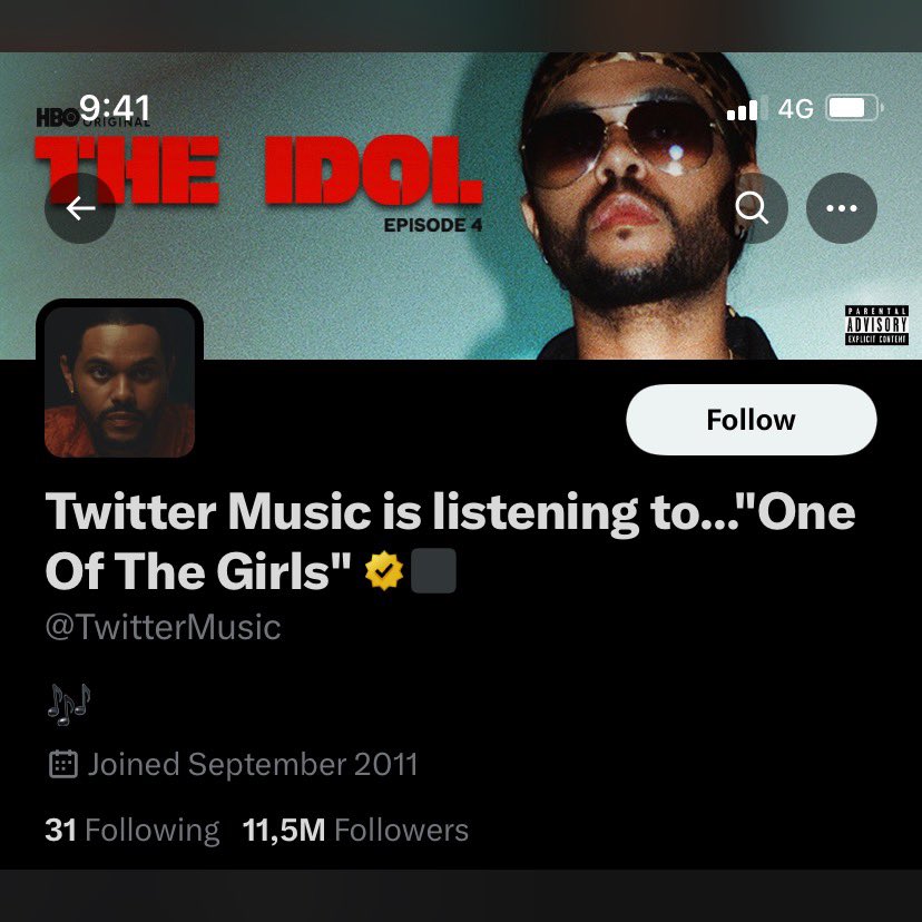 The Weeknd News on Twitter: ".@TwitterMusic ️‍🔥 https://t.co/IVxHwlvSpY" / Twitter