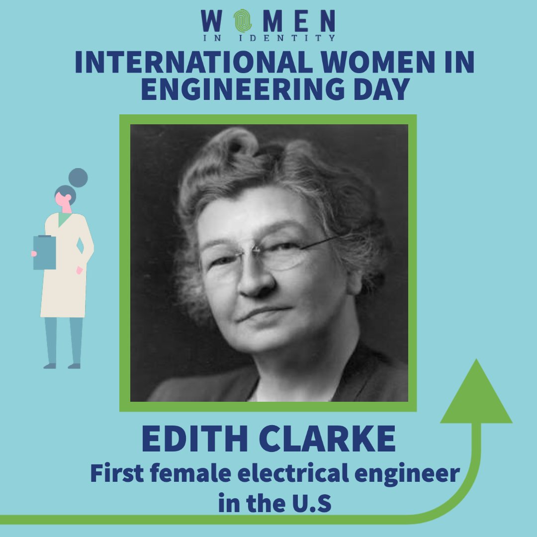 Women in Identity on Twitter: "🎉 Happy International Women in ...