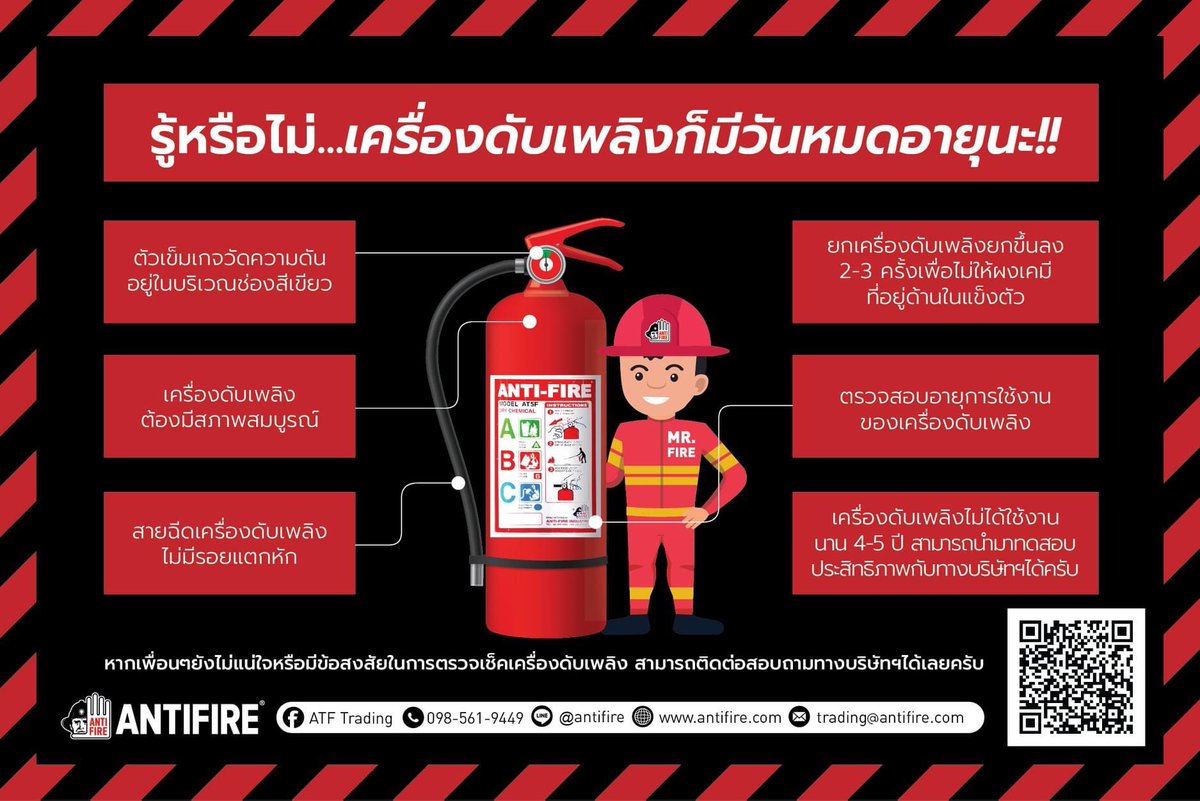 Red Skull On Twitter ข้อมูลน่ารู้เรื่องอายุการใช้งานถังดับเพลิง บ้านไหนหน่วยงานไหนมี เช็ควัน