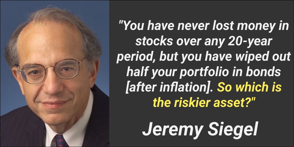Why 90% of new investors lose money in the stock market: - Thread from Brian Feroldi ...