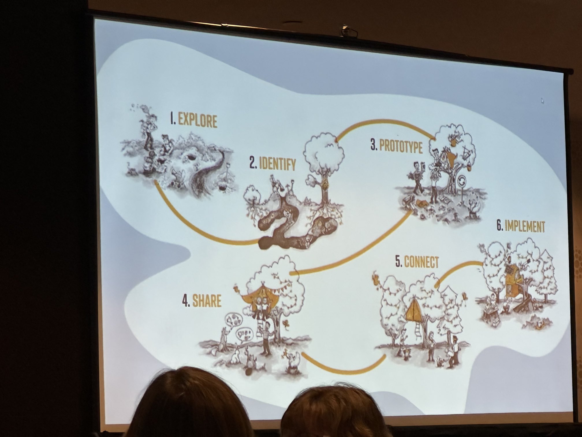 Christine Qiong Wu (@CQiongWu) / Twitter