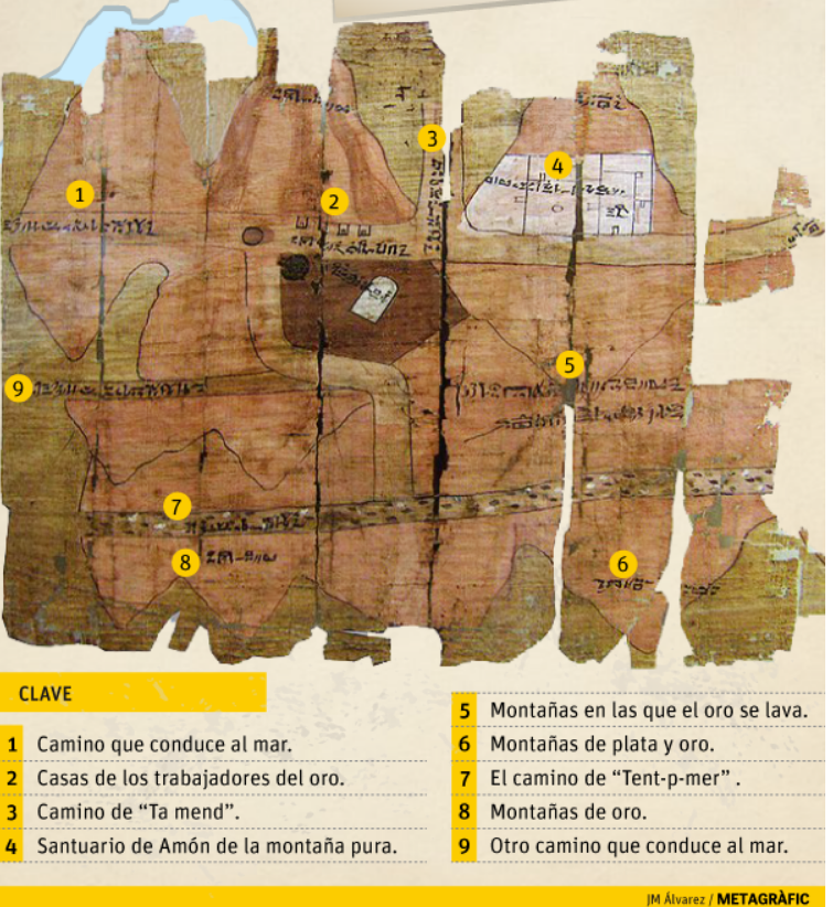 Nao Casanova On Twitter Rt Naocasanova El Papiro De Las Minas Es El