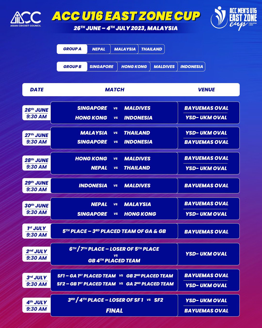 AsianCricketCouncil on Twitter: "The inaugural edition of the ACC Men’s U-16 East Zone Cup gets ...