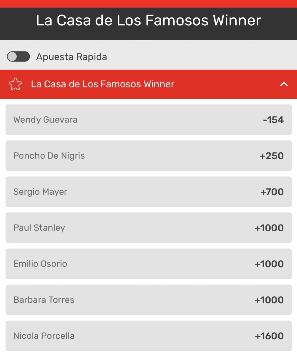 Cristian Rey on Twitter: "¡Hagan sus apuestas!"