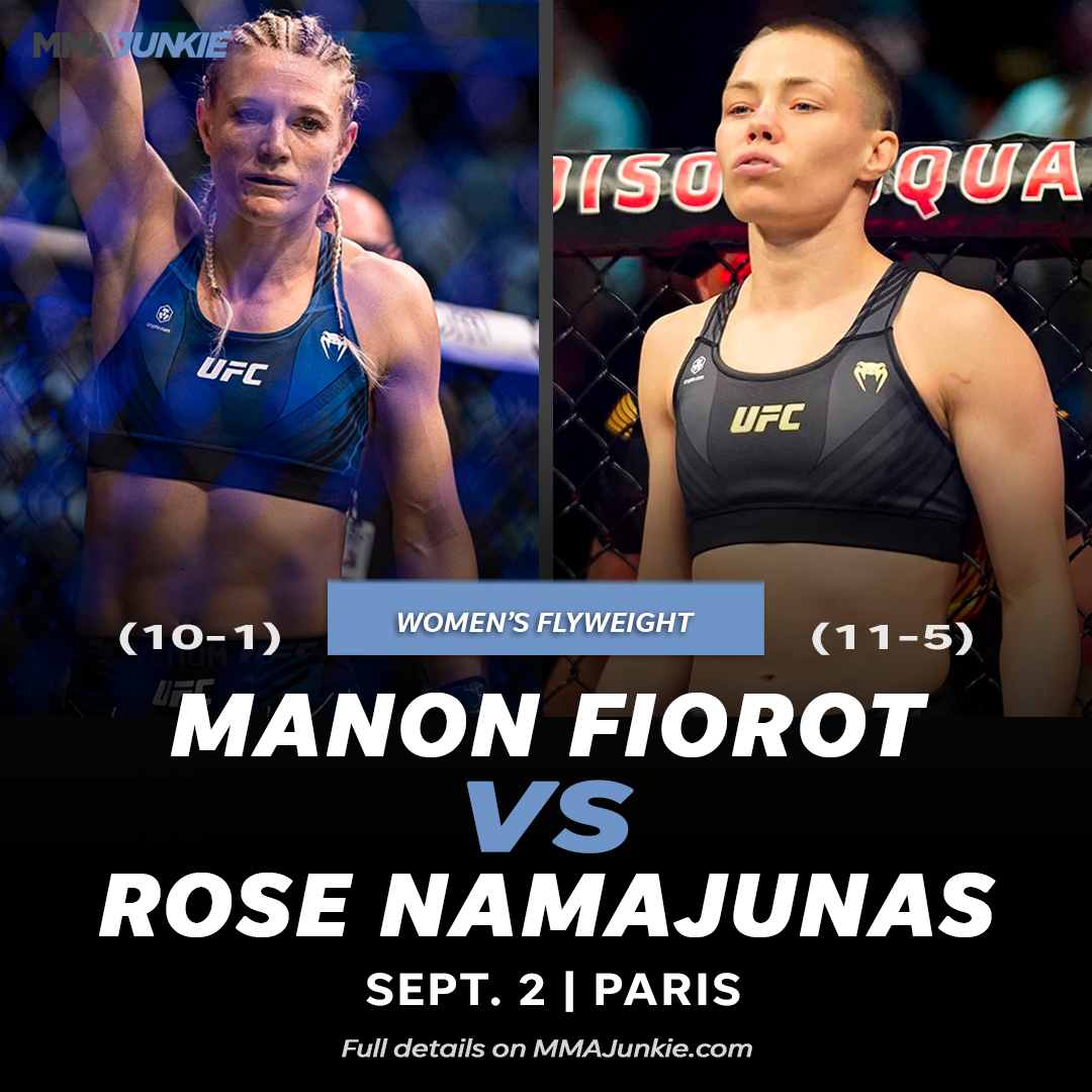 Rose Namajunas Mma
