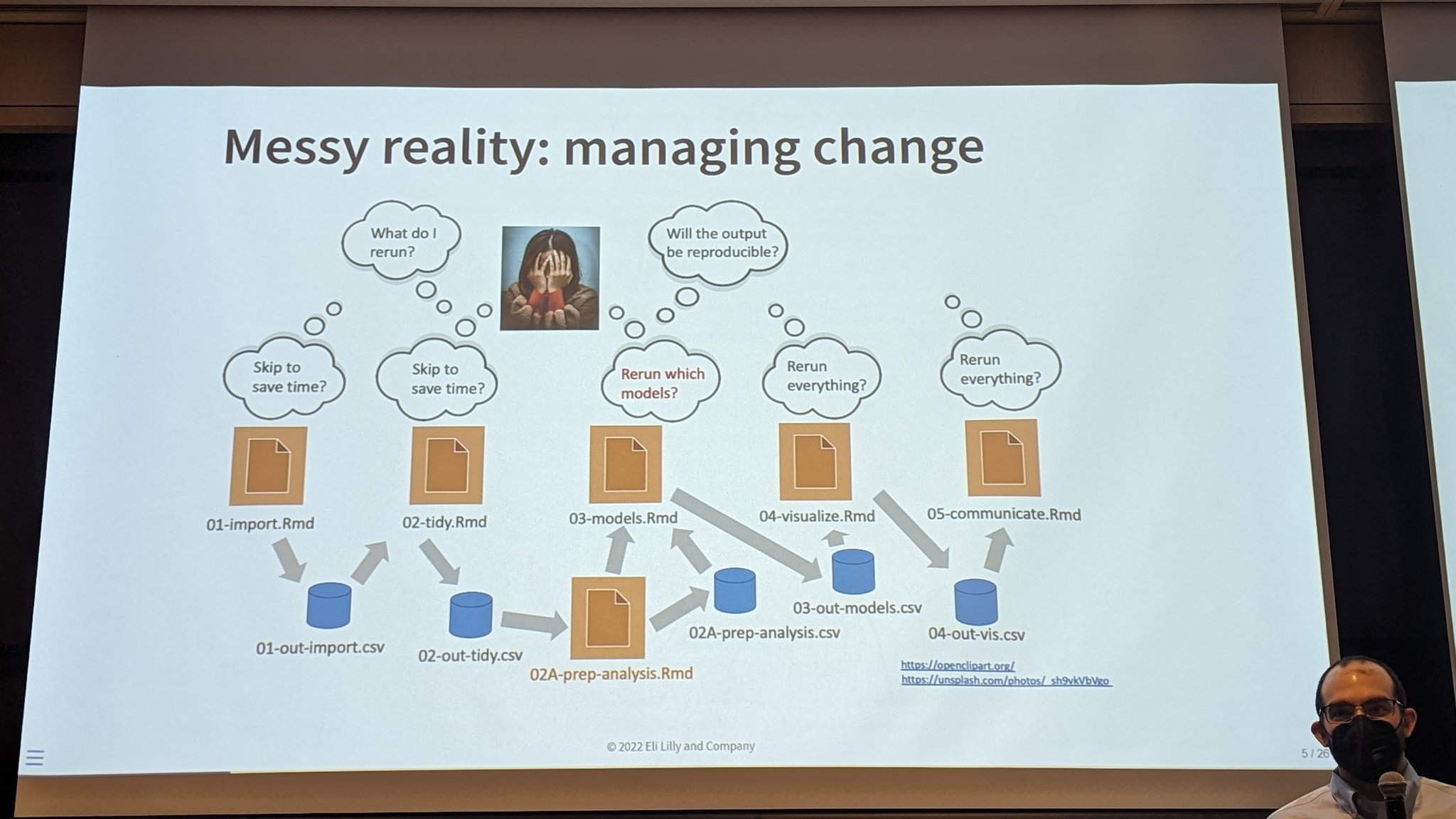 Cameron Pfiffer on Twitter: "Lmao good slide https://t.co/ytuA3rvsm1" / Twitter