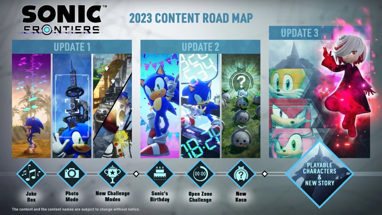 SEGA ve posible reboots y remakes de Sonic y confirma que las ventas de ...