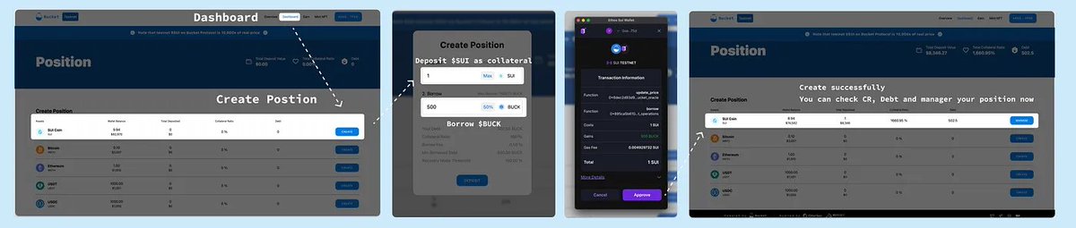 Bucket Protocol on Twitter: Bucket Protocol on Twitter: