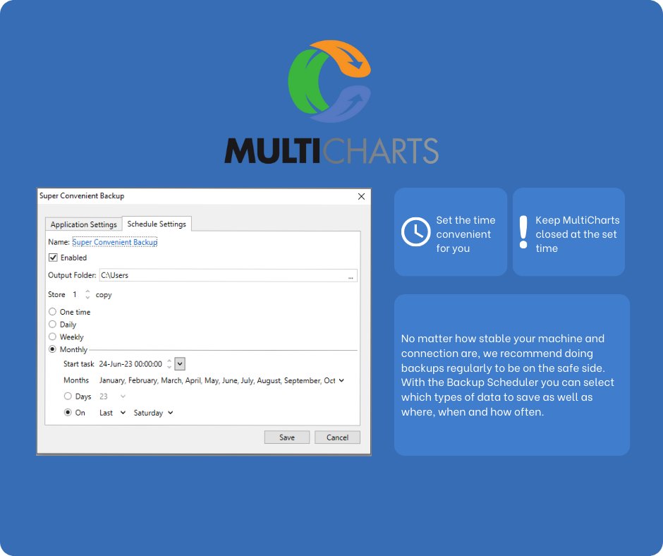 MultiCharts on Twitter: "Regular backups will ensure data safety. And our Backup Scheduler will ...