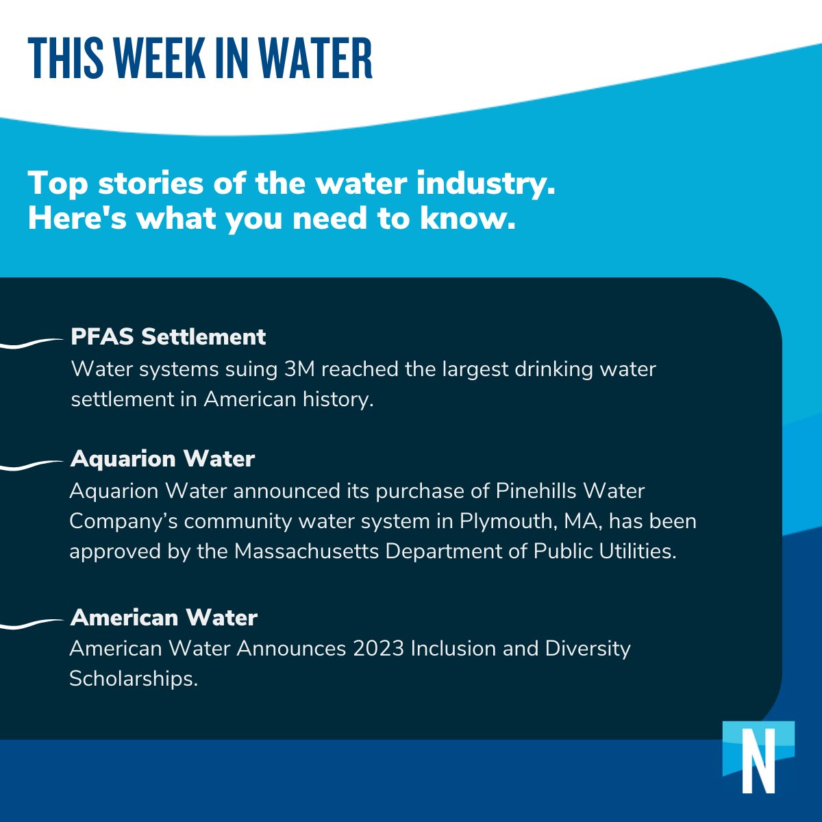 National Association of Water Companies, NAWC, Washington, DC