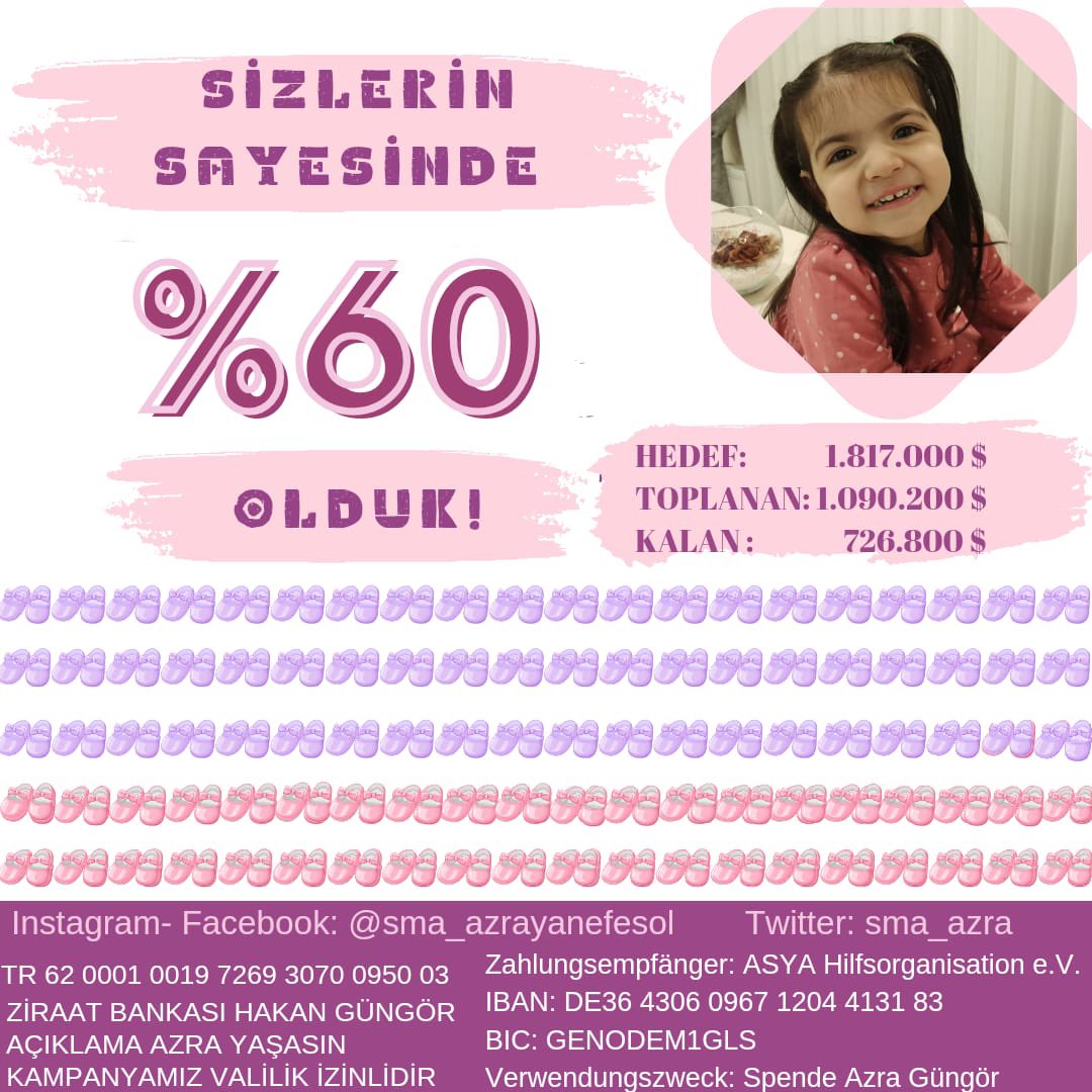 🩰SMA Azra’ya Nefes Ol (%60) on Twitter: 🩰SMA Azra’ya Nefes Ol (%60) on Twitter: