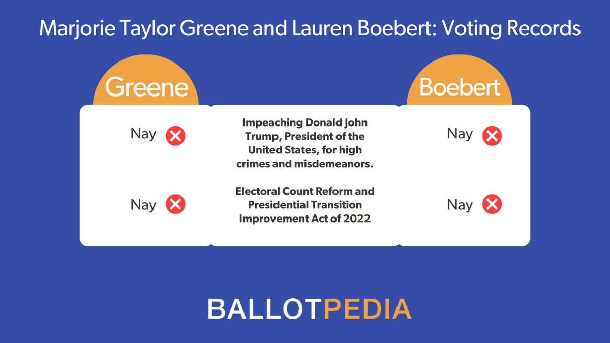 Ballotpedia on Twitter: "More information can be found on their respective Ballotpedia pages ...