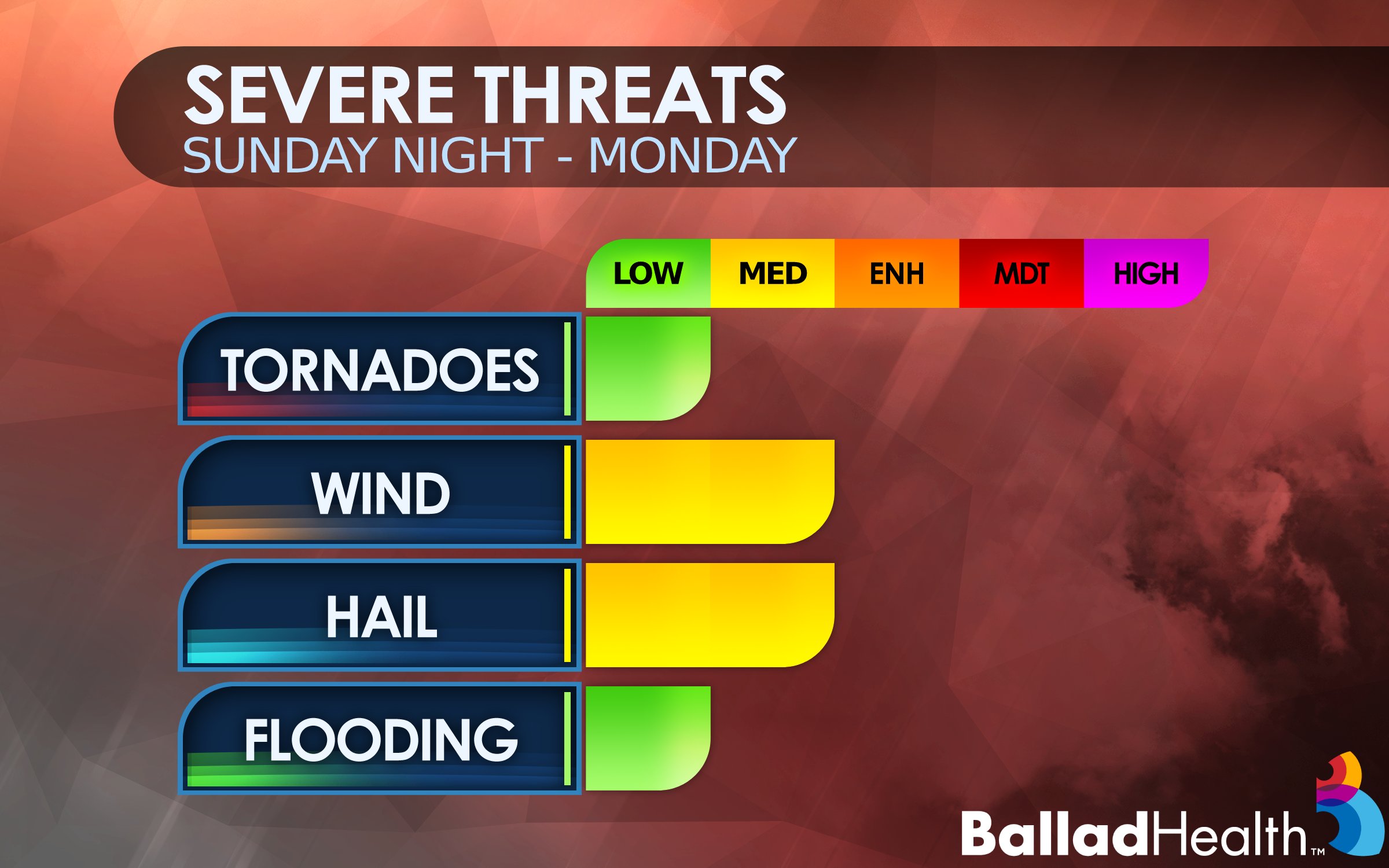 FirstWARN Tri-Cities (@FirstWarnTRI) / Twitter