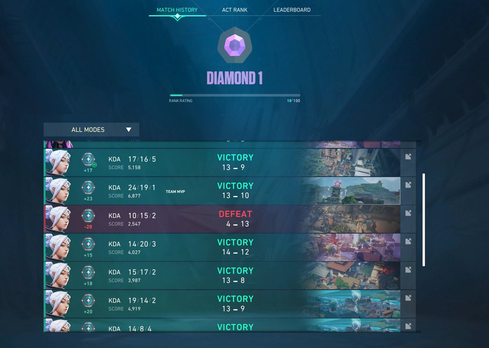sujin on Twitter: "only jett to diamond hehe https://t.co/iZSighFkEv" / Twitter