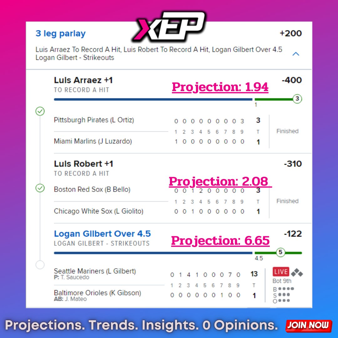 xEP Network | Sports Betting A.I. on Twitter: "Top 2 Hit Projections + Top SO Projection? Yes ...