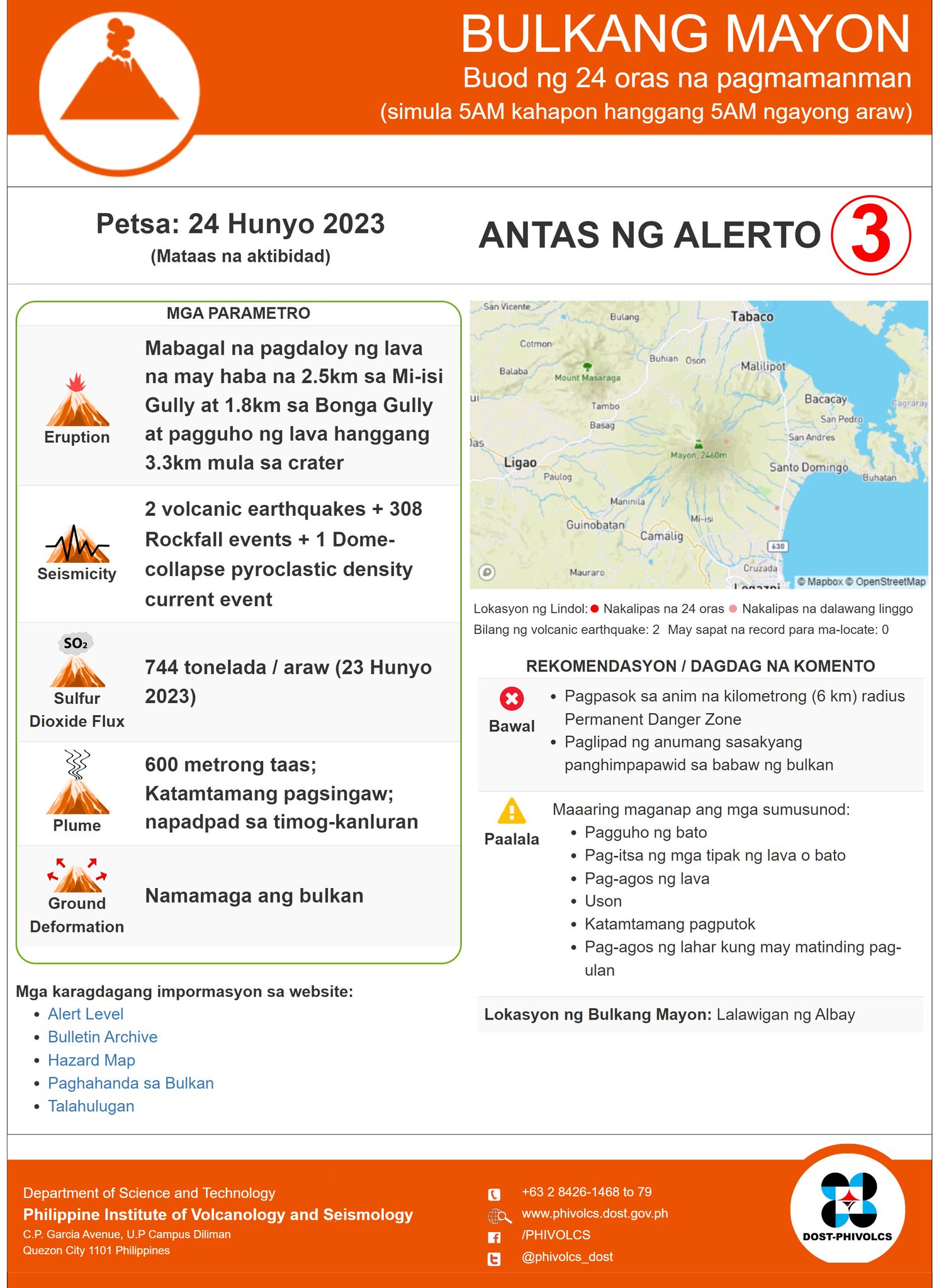 GMA Integrated News on Twitter: "Nakapagtala ang PHIVOLCS ng 2 volcanic earthquakes, 308 ...