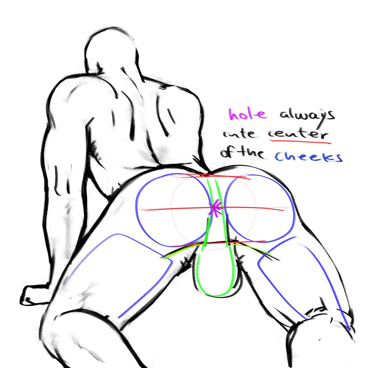 Gnollish Behavior On Twitter Rt Vaseragasnut Nsfw Quick Asshole