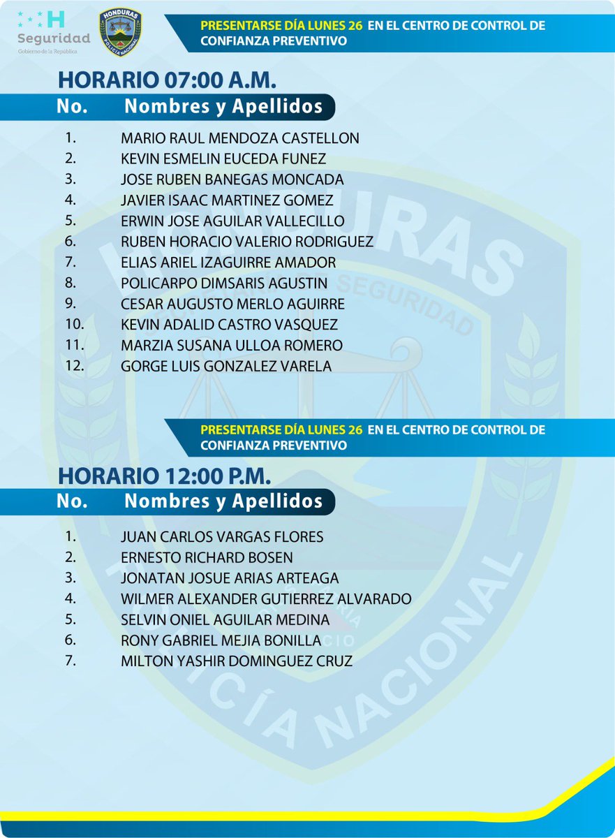 Policía Nacional De Honduras On Twitter 🚨atenciÓn🚨 A Los Ex