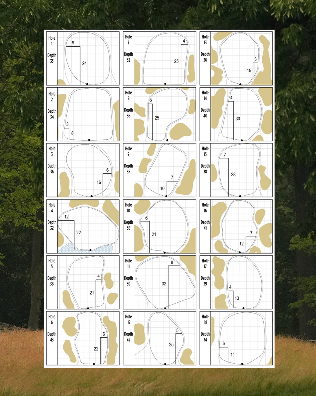 KPMG Women's PGA Championship on Twitter: "Hole Locations for the Round 3 of the 2023 KPMG Women ...