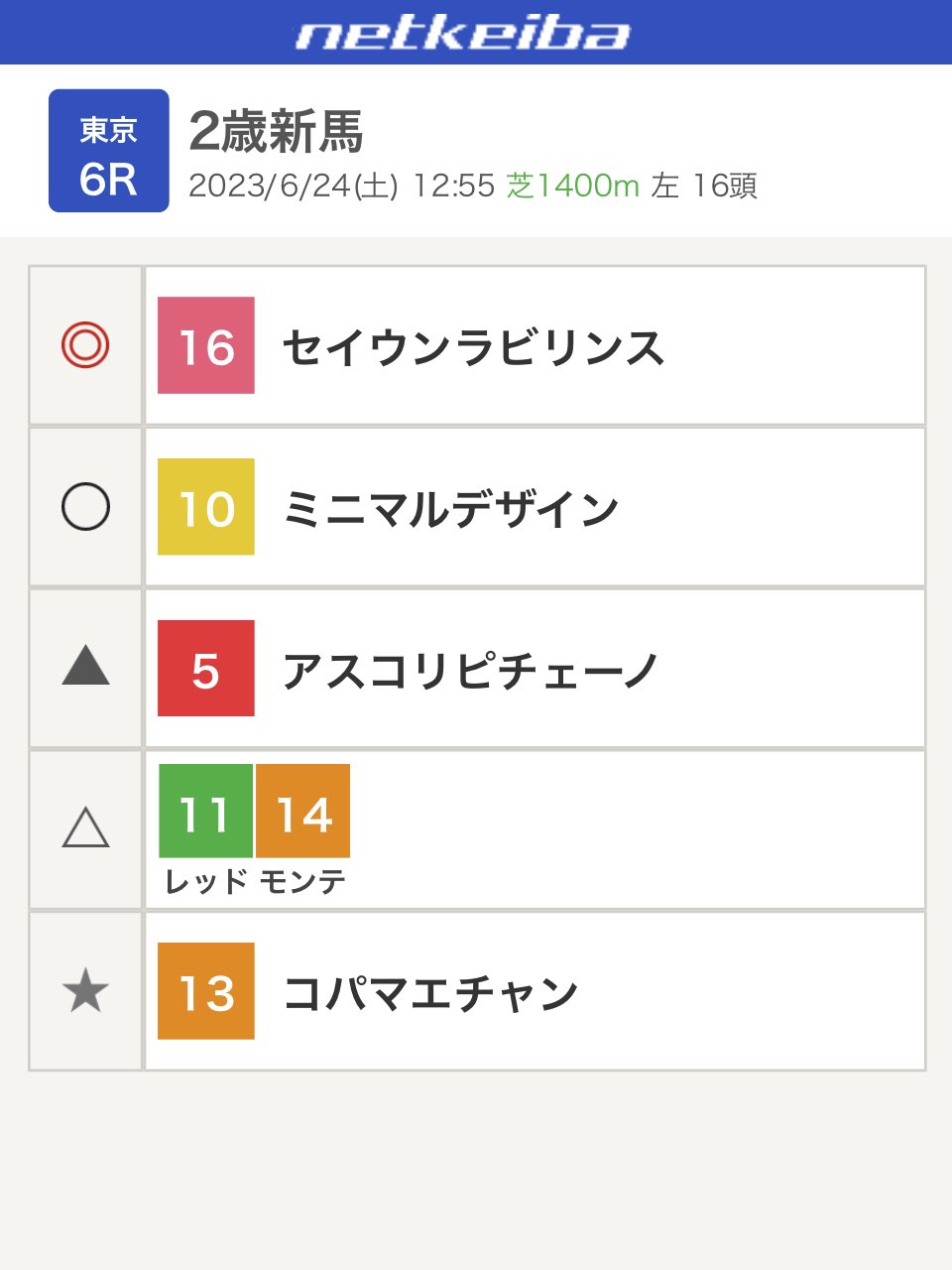 おぼろ💪🌞💪Oboro Akaneya on Twitter: "6/24(土)東京6R ⭐️藤田菜七子J！ https://t.co/JvlnESaCBE #netkeiba # ...