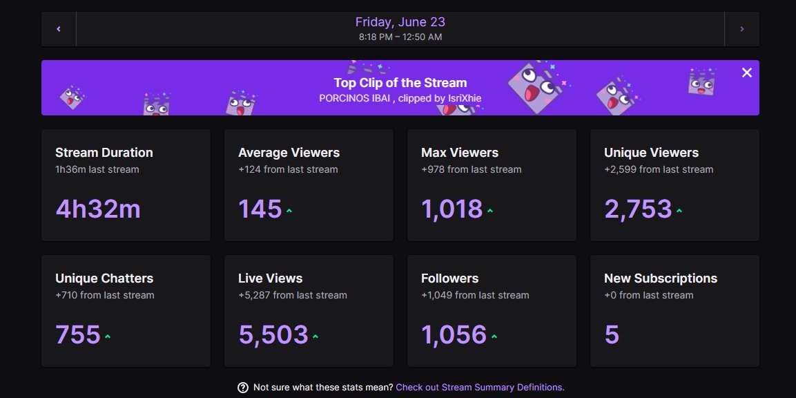 Dylan on Twitter: "the hispanic community is insane, i love you all so much. this tourney has ...