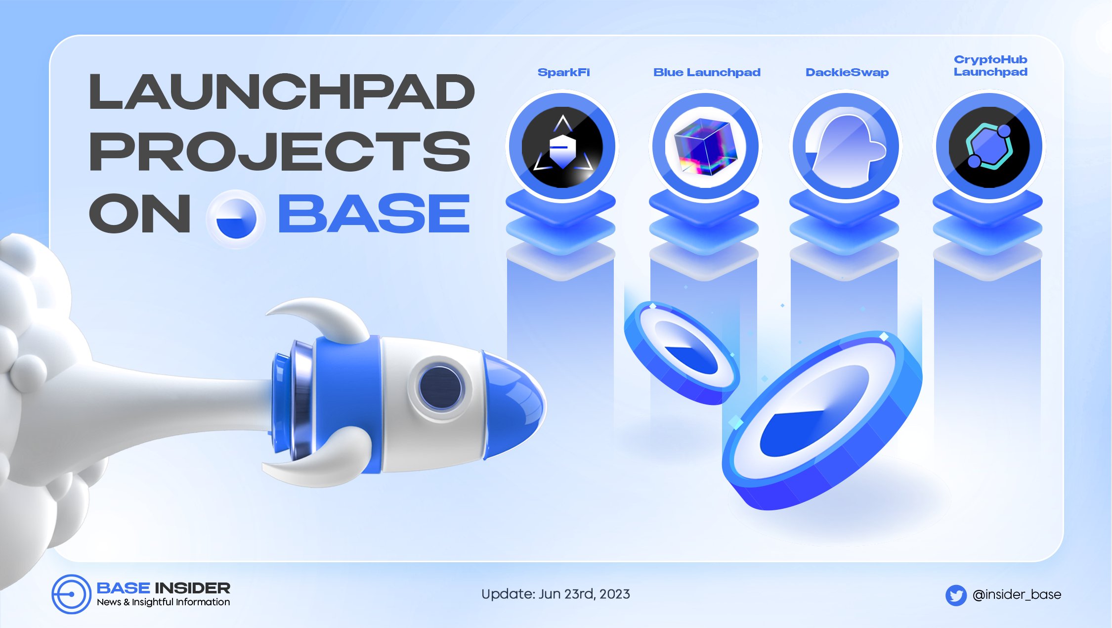 Base Insider 🛡️ on Twitter: "🚀Launchpad Projects On Base Let's check out where to find new ...