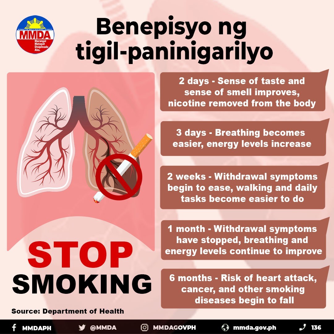 Official MMDA on Twitter: "(2/2) Ayon sa DOH, isa sa maaari mong maramdaman sa pagtigil sa ...