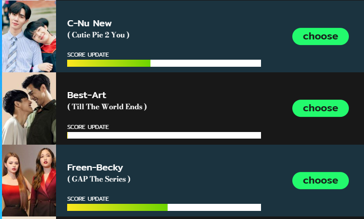 yuzu 🥚 on Twitter: "🔷Sanook Y-Vote🔷 BEST DUO 2⃣ ZeeNunew (43.86) 🪻 https://season.sanook.com ...