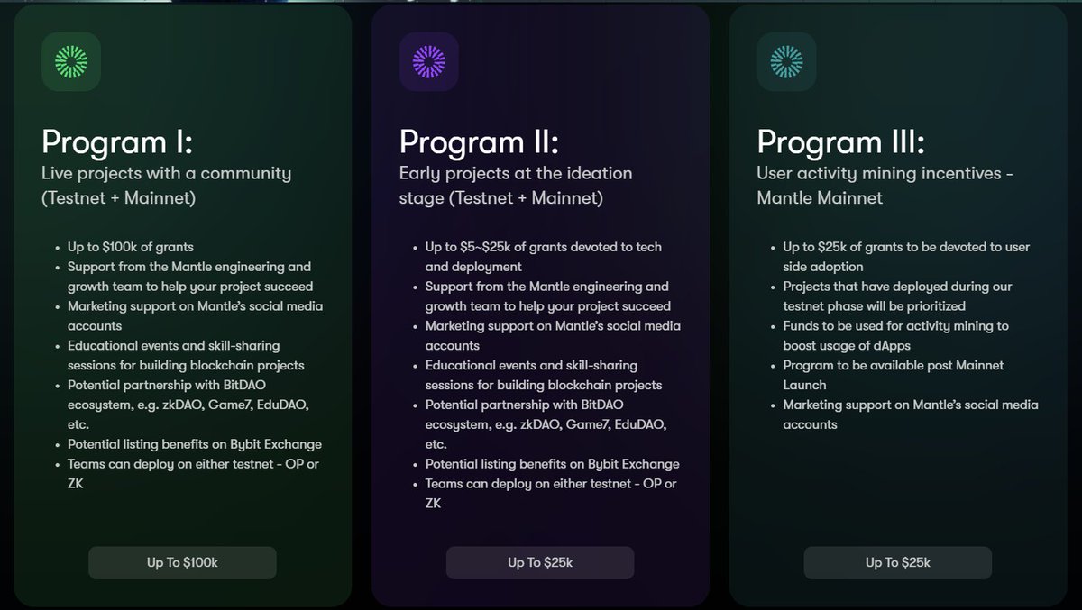 We have so many L2s & so many new chains Some took off because of ...