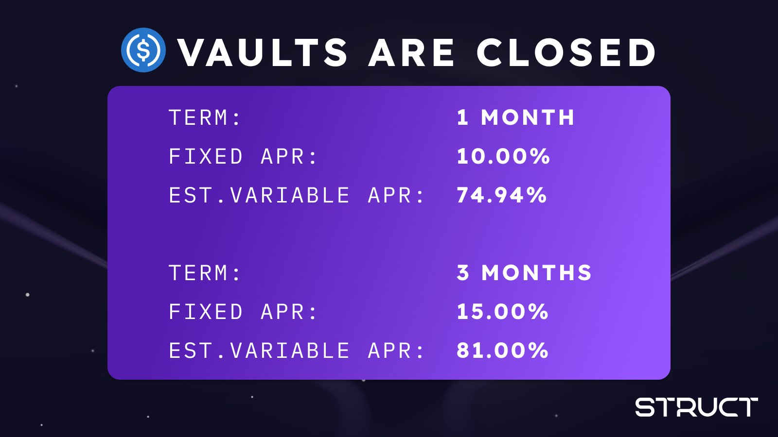 Struct Finance 🔺 on Twitter: "🎉 Vault Update: Yield Generation is in Full Swing! 🎉 Our Vaults ...