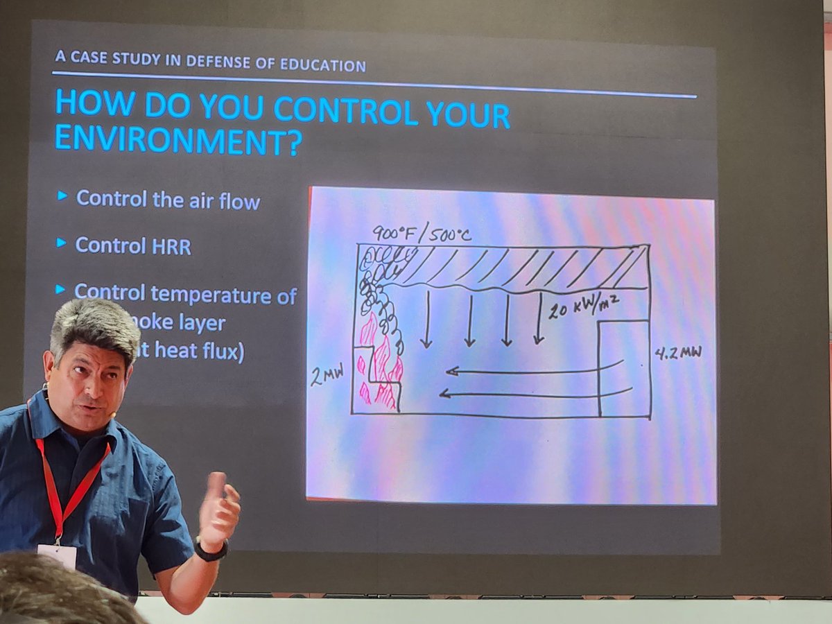 Bombero 2️⃣0️⃣ 🦺🚒🚒 on Twitter: "IFIW 2023 SEGANOSA🔥 con Karel Lambert ...