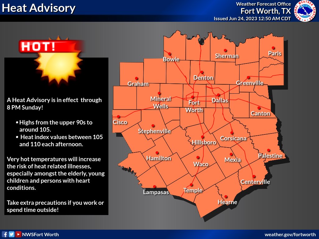 Nws Fort Worth On Twitter A Heat Advisory Is In Effect Today For All
